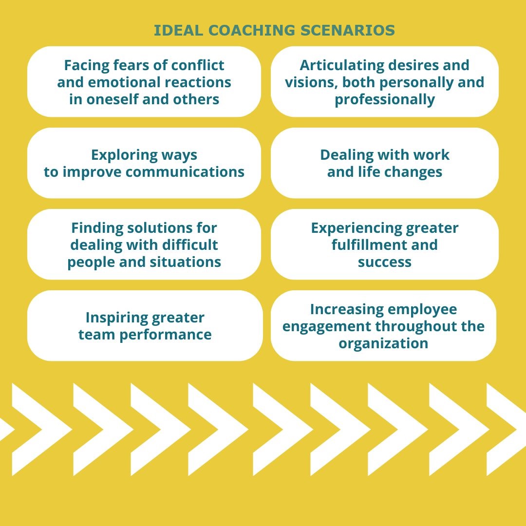 Breakthrough Coaching Refreshers - Transformational Coaching